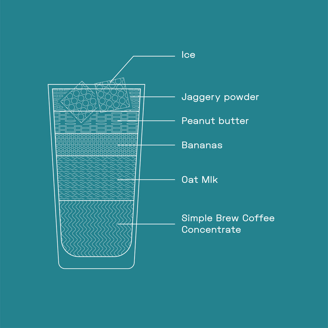 PEANUT BUTTER BANANA COFFEE SMOOTHIE – The Simple Brew